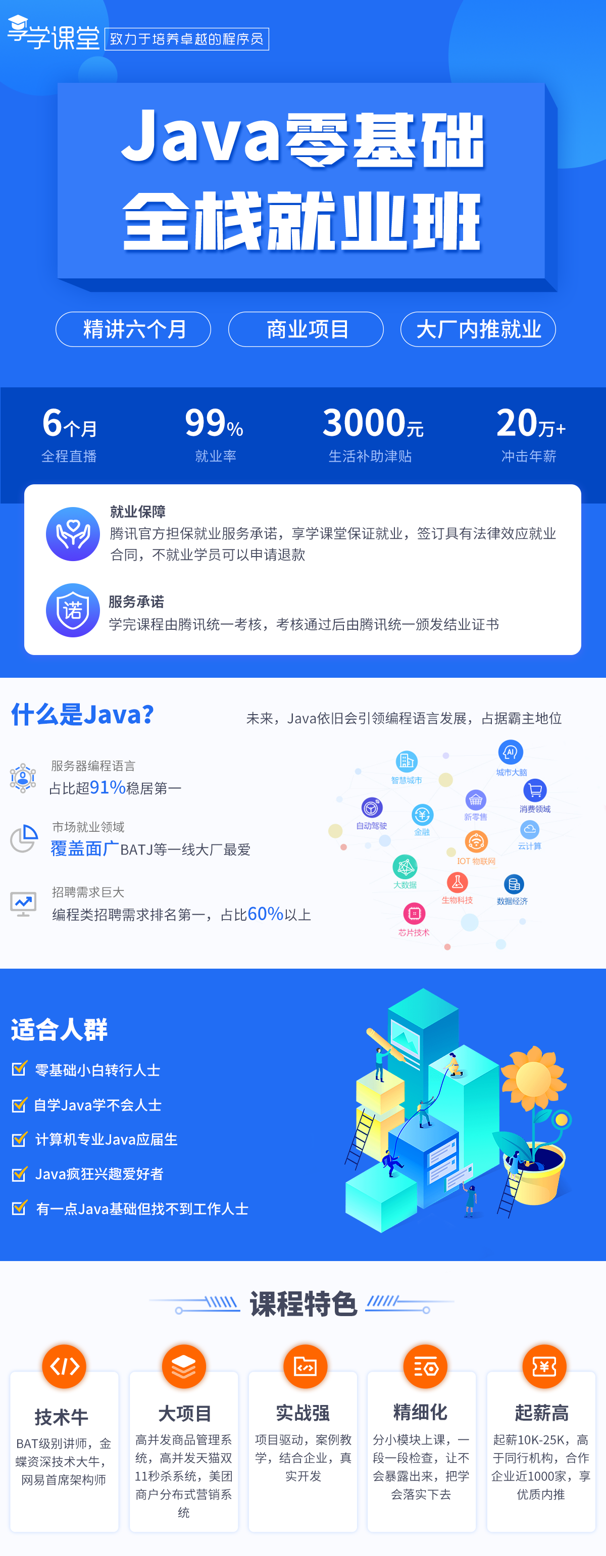 享学课堂java培训java架构师培训android进阶培训web前端培训致力于培养卓越的程序员 6660